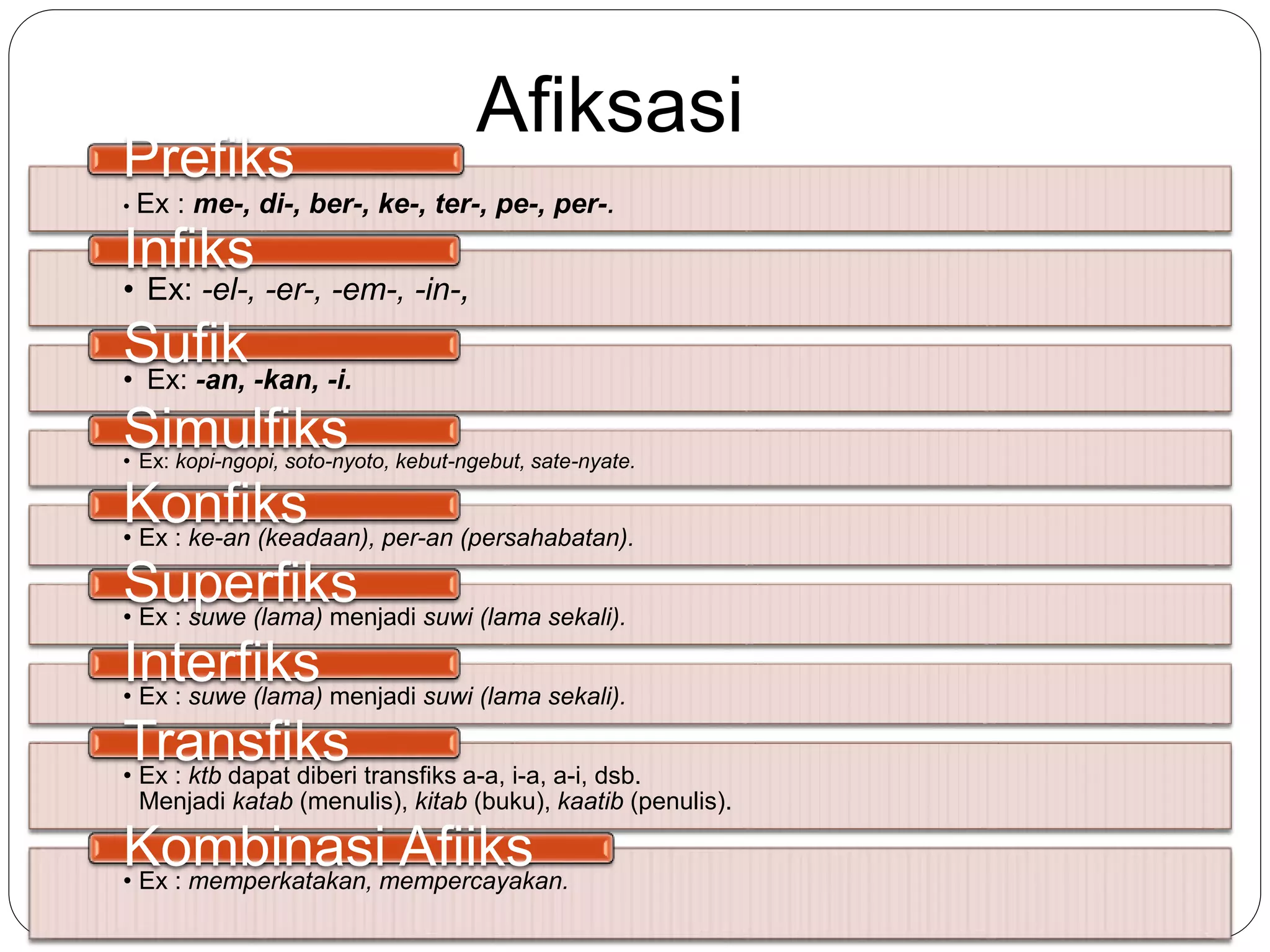ppt Kata, Jenis Kata, dan Pembentukkan Kata | PPTX