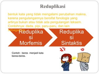 ppt Kata, Jenis Kata, dan Pembentukkan Kata | PPTX