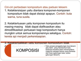 ppt Kata, Jenis Kata, dan Pembentukkan Kata | PPTX