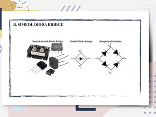 PPT DIODA BRIDGE & PHOTODIODA-KELOMPOK 5.pptx