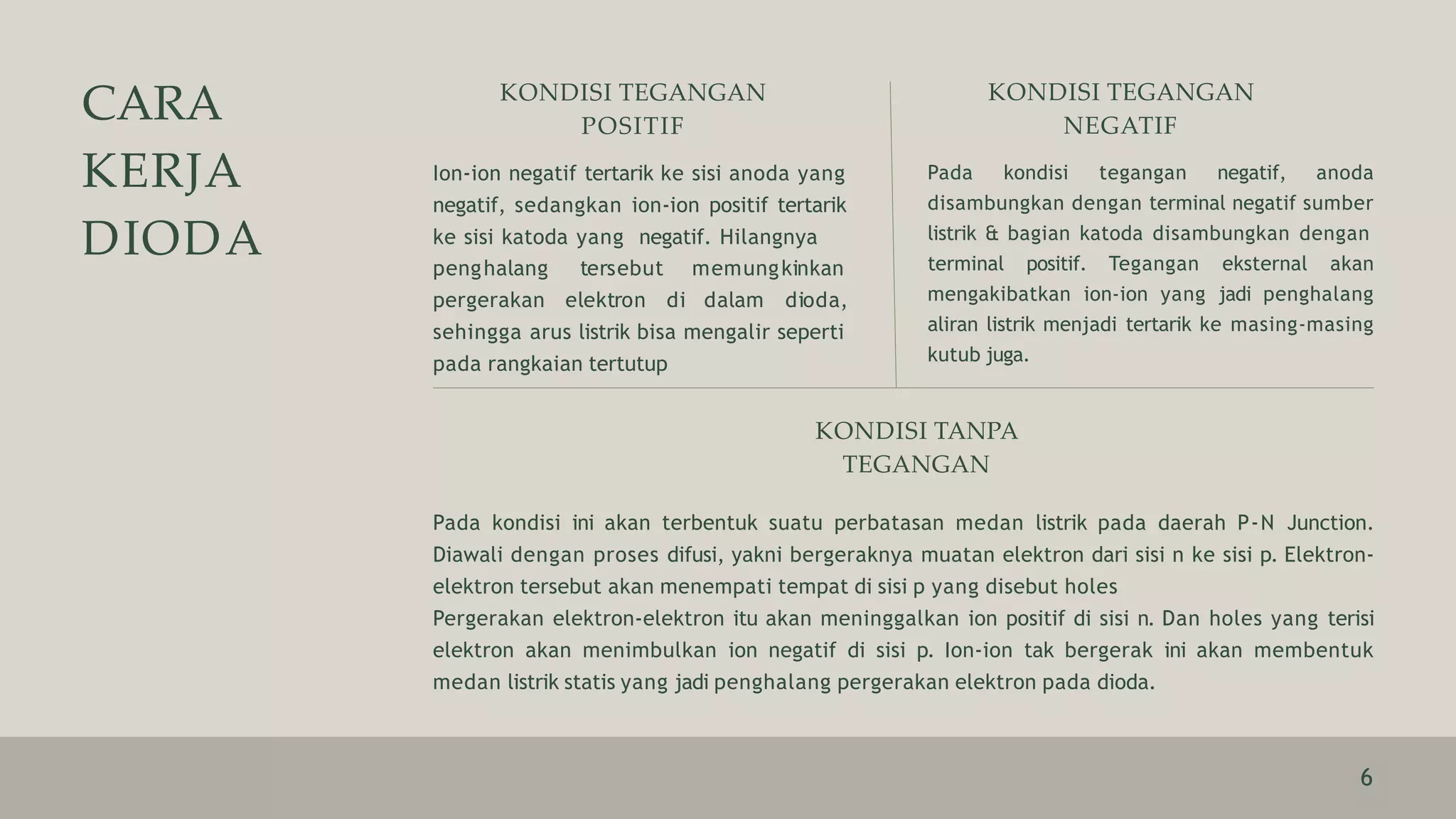 ppt dioda kelompok 3A.pptx