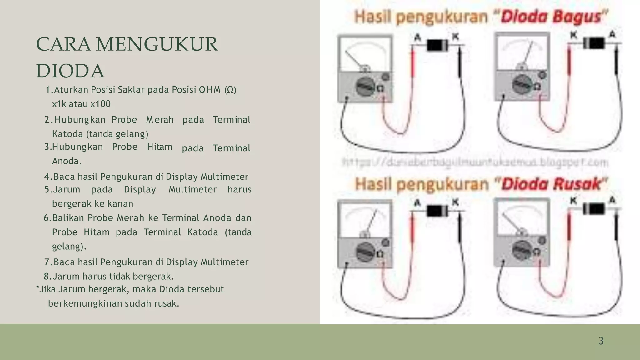 ppt dioda kelompok 3A.pptx
