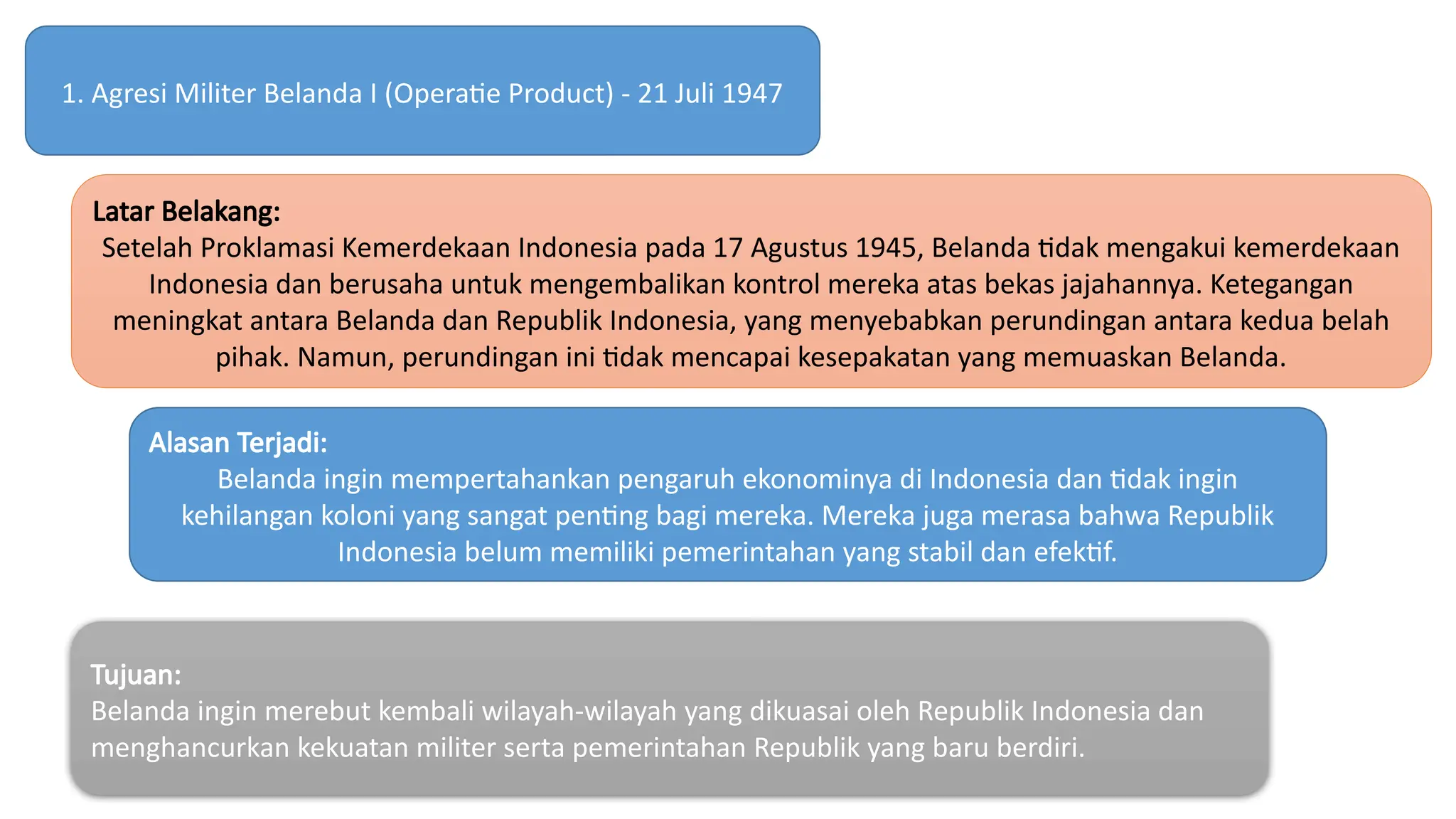 ppt diolomai dan gerilya materi sejarah 1.pptx