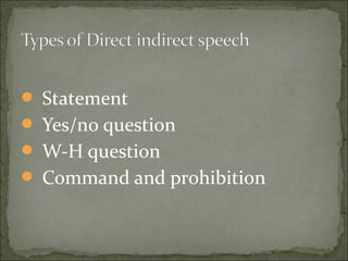 Direct and Indirect Speech | PPT