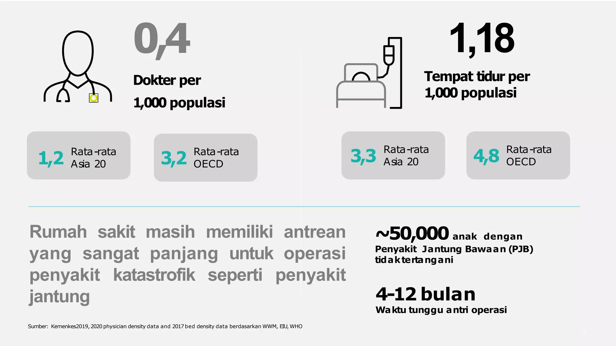 PPT DIR_SOSIALISASI IKP RS 2023. Kebijakan Mutu dan Keselamatan Pasien.pptx