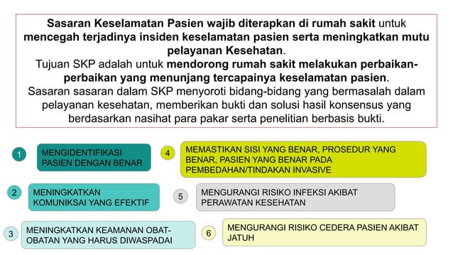 PPT DIR_SOSIALISASI IKP RS 2023. Kebijakan Mutu dan Keselamatan Pasien.pptx