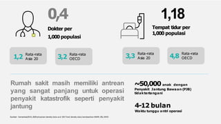 PPT DIR_SOSIALISASI IKP RS 2023. Kebijakan Mutu dan Keselamatan Pasien.pptx