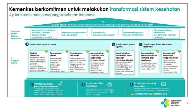 PPT DIR_SOSIALISASI IKP RS 2023. Kebijakan Mutu dan Keselamatan Pasien.pptx