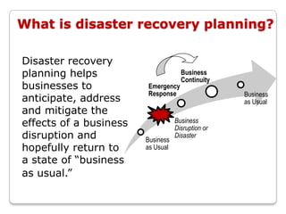 An Introduction to Disaster Recovery Planning | PPTX