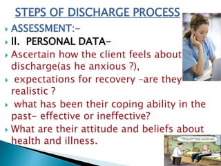 Ppt discharge of the patient | PPTX