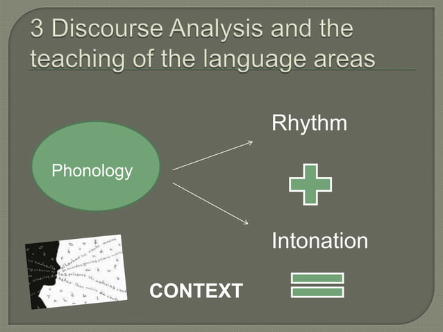 Discourse analysis and language teaching | PPTX