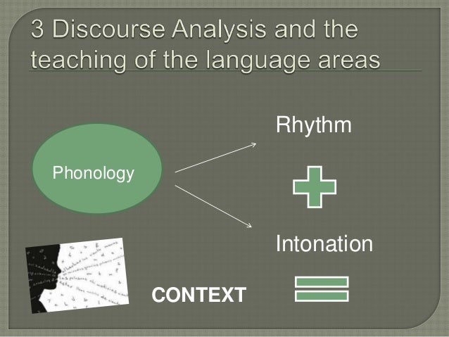 Discourse Analysis And Language Teaching