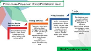 Pembelajaran Discovery Learning | PPTX