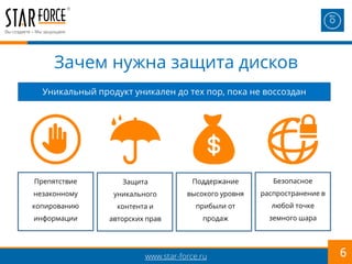 Защита дисков CD и DVD от копирования | PPTX