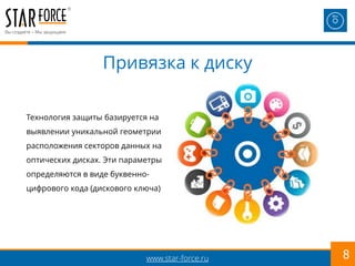 Защита дисков CD и DVD от копирования | PPTX