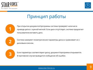 Защита дисков CD и DVD от копирования | PPTX