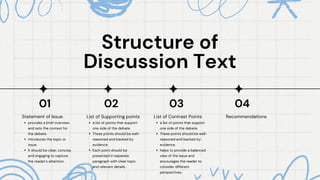 Powerpoint about discussion text for grade 12 | PDF