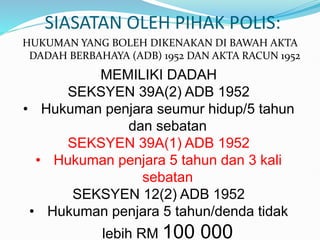 PPT Salah Laku Disiplin Murid Sekolah.pptx