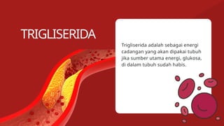DISLIPIDEMIA Profil Lipid (kolesterol total, HDL, LDL, TG) | PPTX