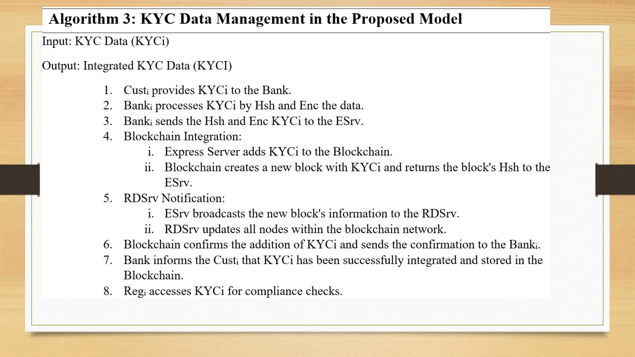 BLOCKCHAIN BASED SECURITY FOR KYC MANAGEMENT | PPTX