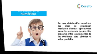 Distribuciones numéricas2do de primaria.pptx
