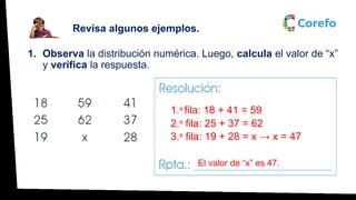 Distribuciones numéricas2do de primaria.pptx
