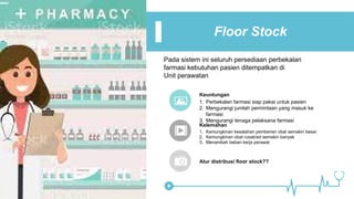 PPT Distribusi PPT Distribusi PPT Distribusi.pptx