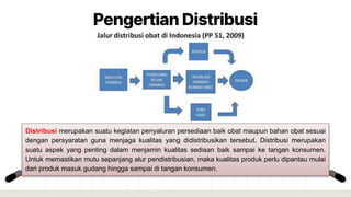 distribusi obat farmasi manfar rumah sakit | PPTX