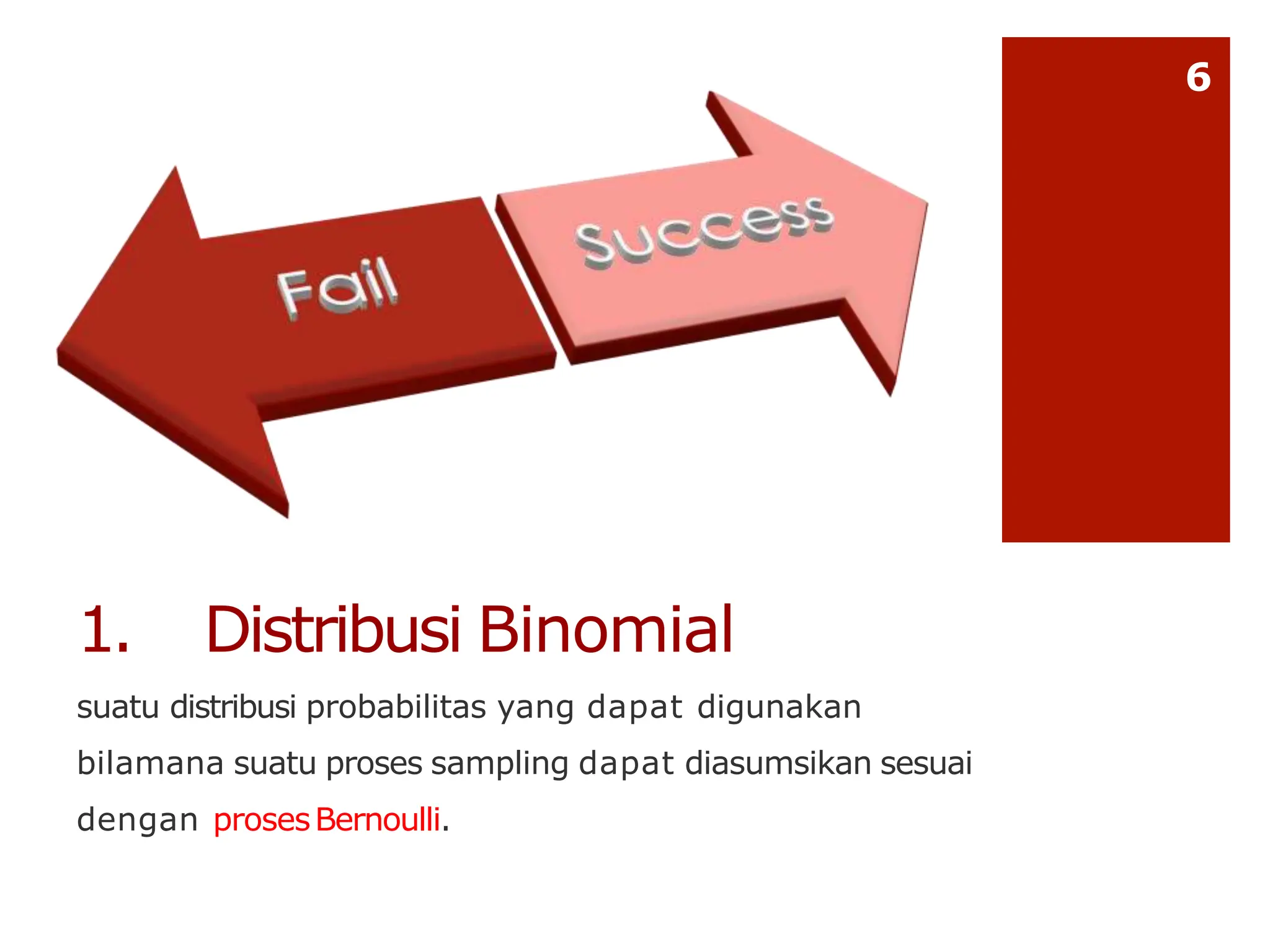 PPT DISTRIBUSI LINEAR, BINOMIAL UNTUK MAHASISWA S1 | PPT