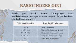 PPT DISTRIBUSI PENDAPATAN.pptx