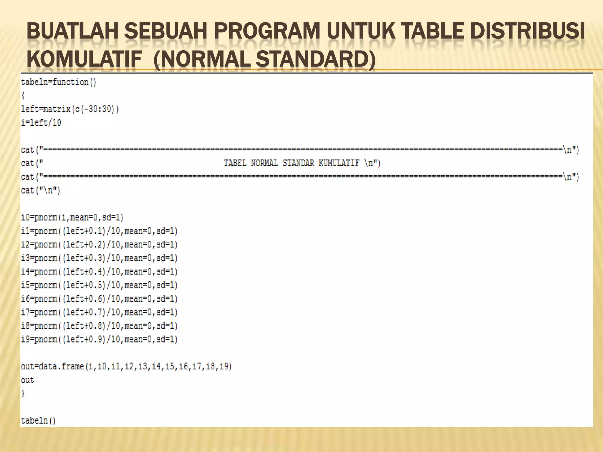 Tabel Normal, MLE Distribusi Normal & Weibull, Grafik Mean & Standar ...