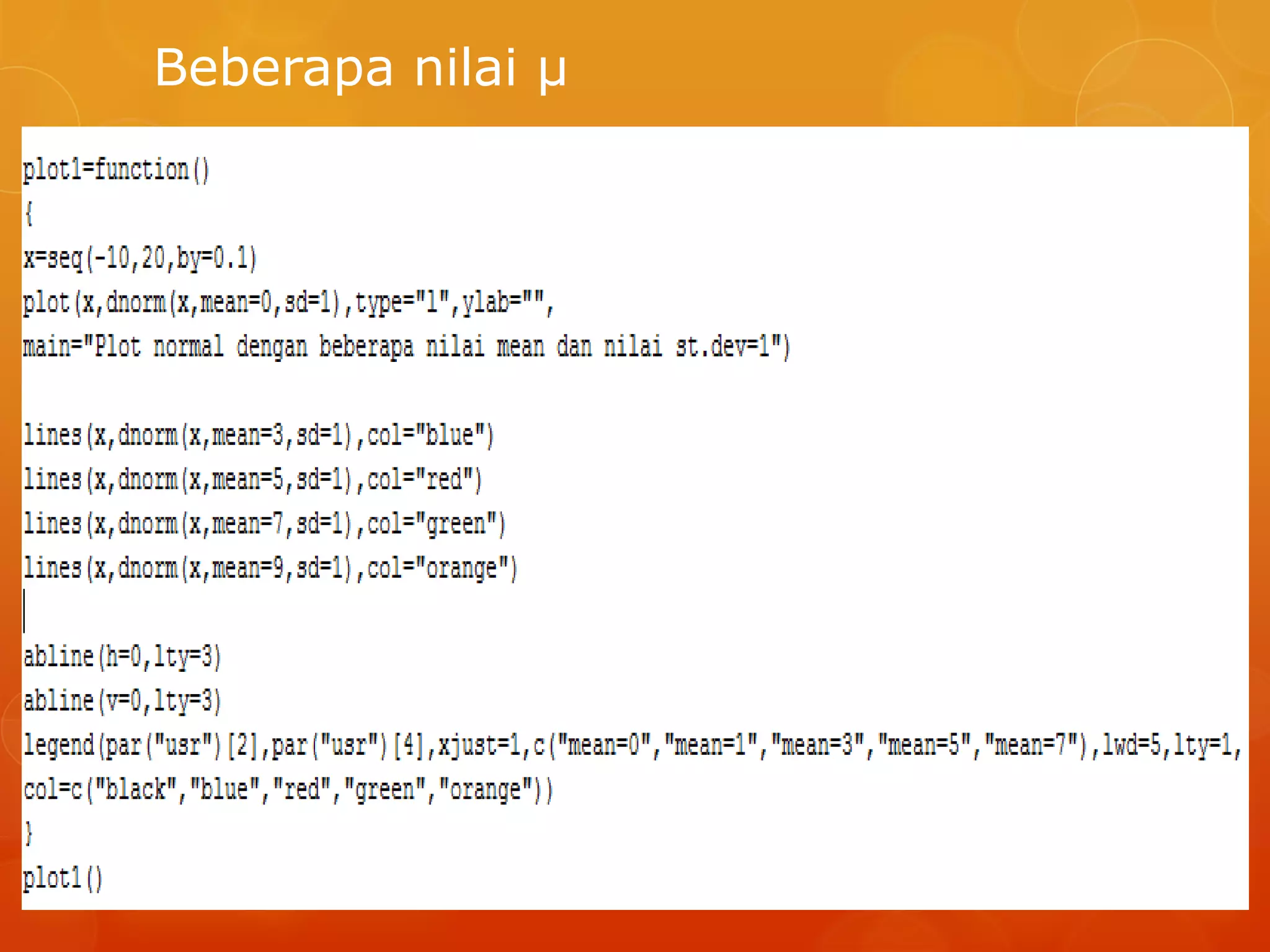 Tabel Normal, MLE Distribusi Normal & Weibull, Grafik Mean & Standar ...