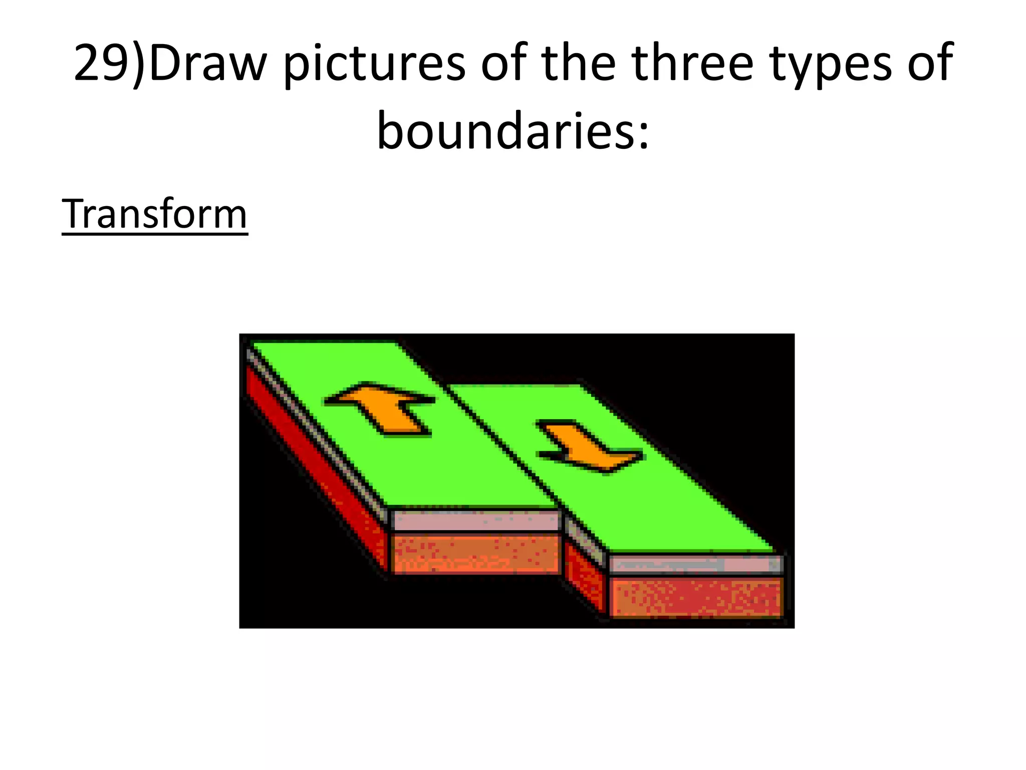 PPT Divergent Boundaries.pptx