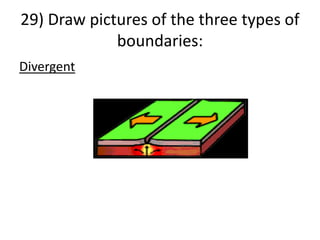PPT Divergent Boundaries.pptx