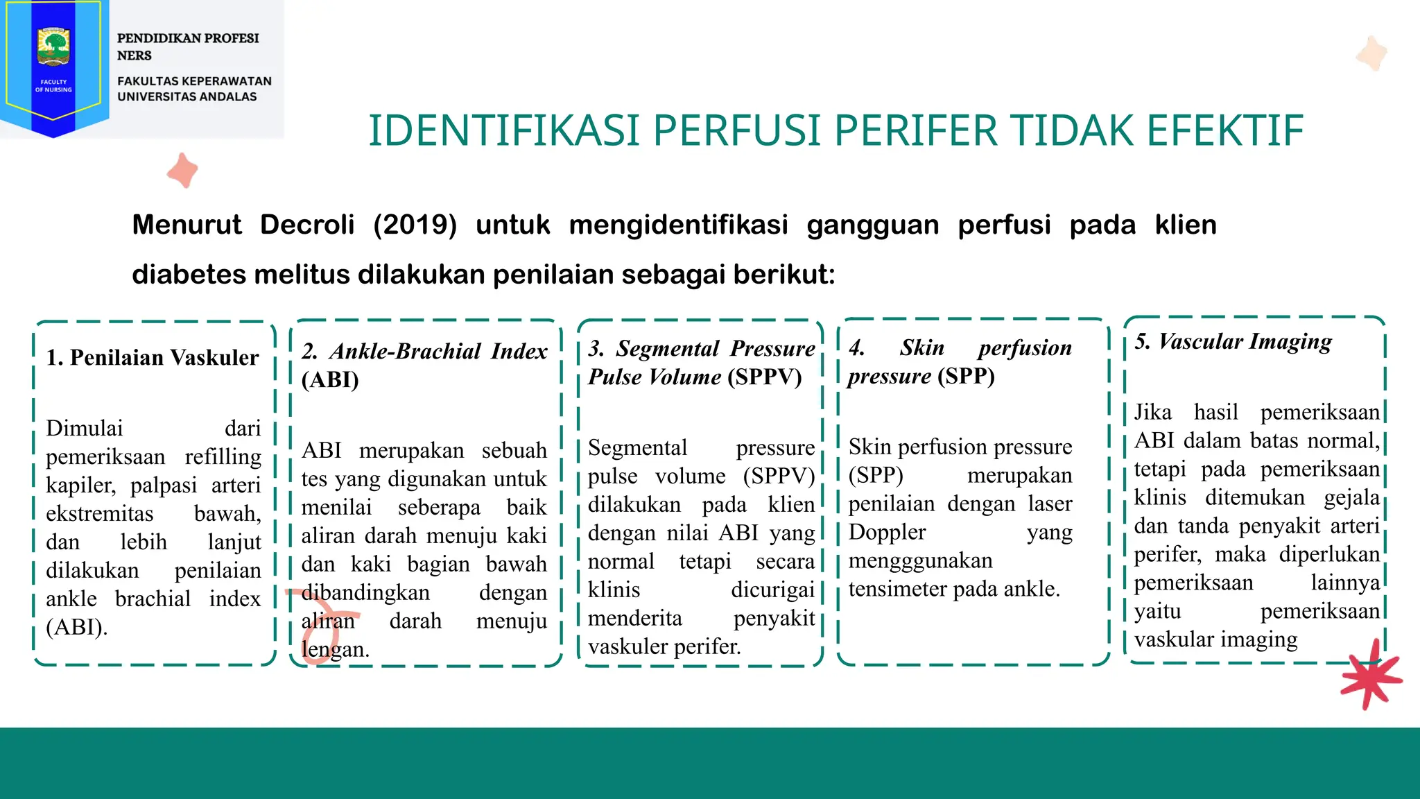 PPT DM dan Perfusi Perifer_Wellyatara Safitri.pptx