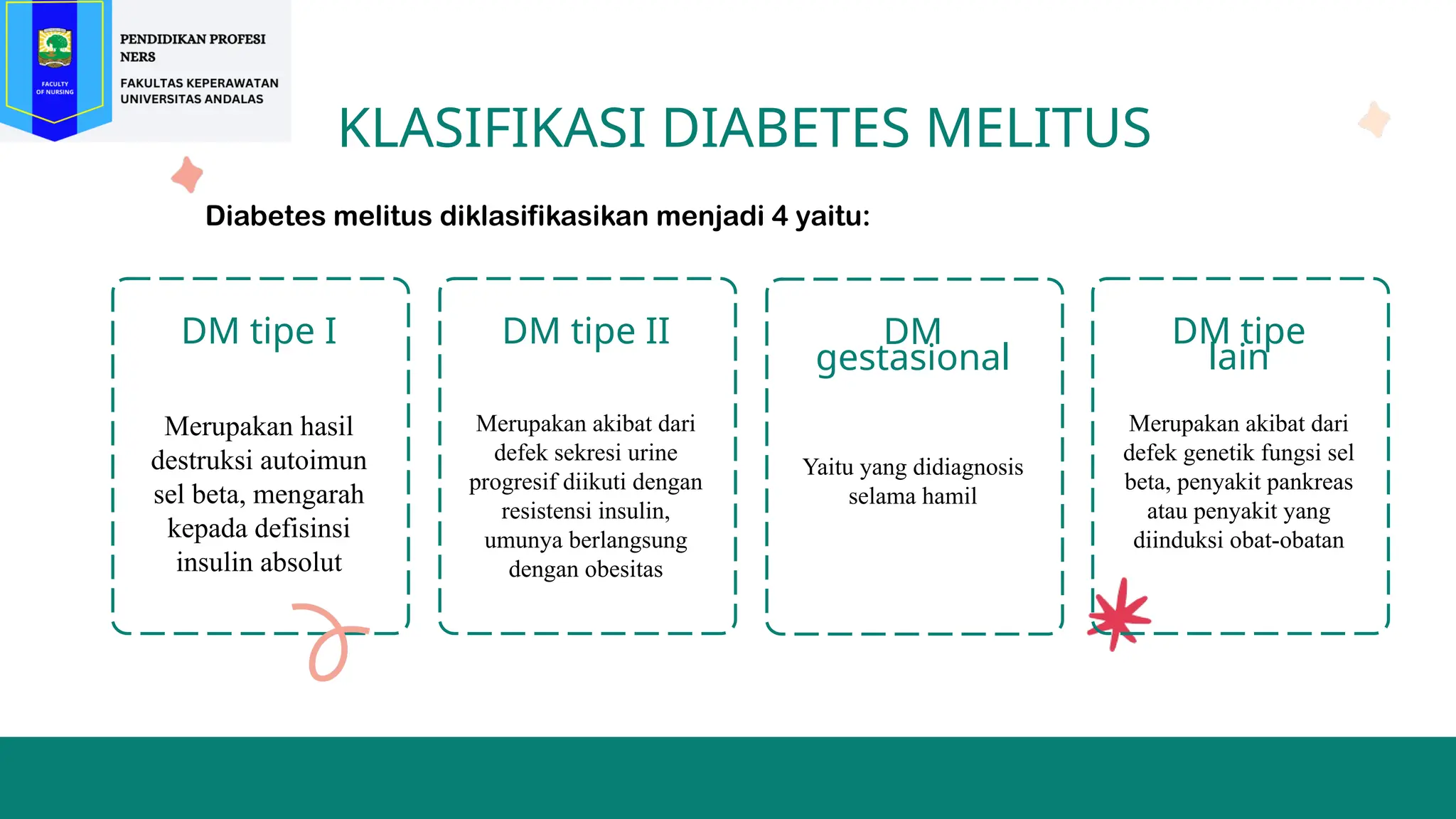 PPT DM dan Perfusi Perifer_Wellyatara Safitri.pptx
