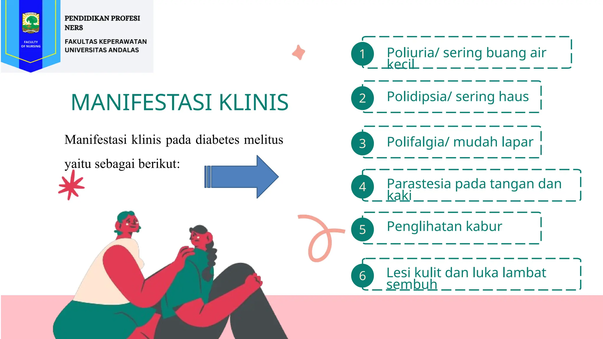 PPT DM dan Perfusi Perifer_Wellyatara Safitri.pptx