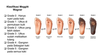 PPT DM_KELOMPOKkkkkkkkkklllllllkl 3.pptx