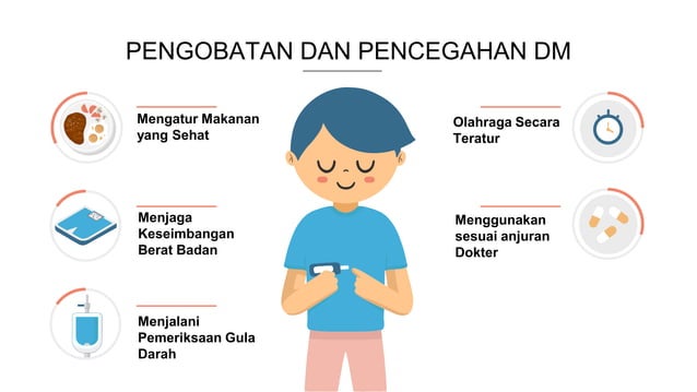 PPT DM_KELOMPOKkkkkkkkkklllllllkl 3.pptx