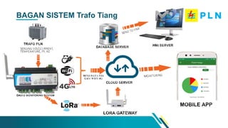 PPT_DMS_untuk_trafo_tiang_dan_trafo_gantung_via_LoRa.pptx