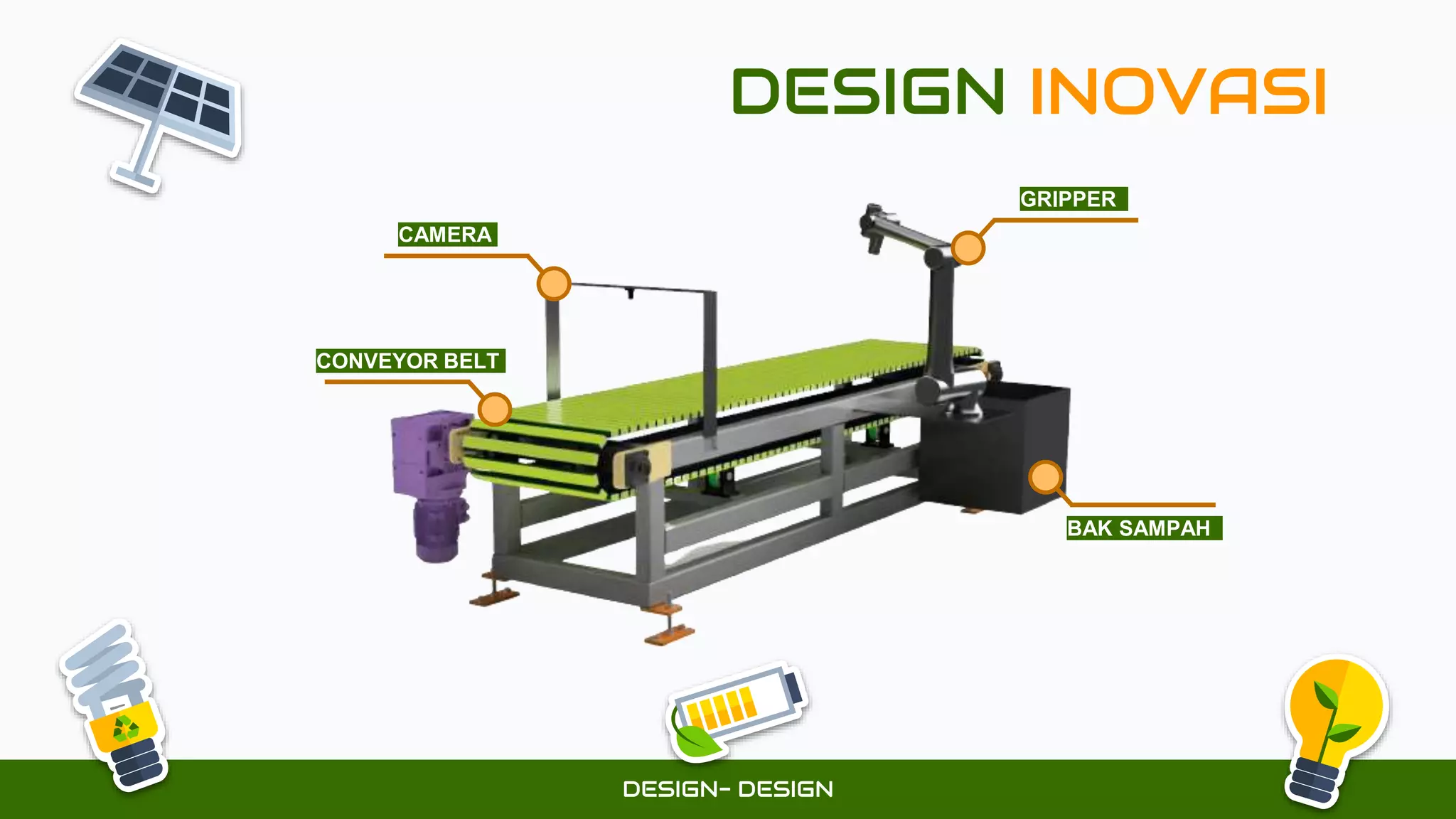 Waste Segregator Based on AI | PPTX