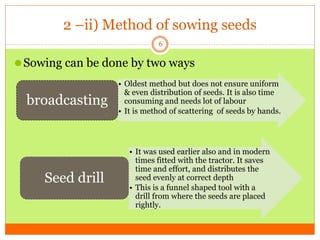 Agricultural practices and management class 8 | PPTX