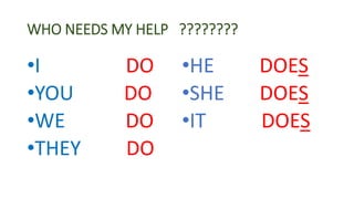 ppt do does did.pptx