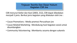 Tugas Kuliah Corporate Social Responsibility ( CSR ) : Analisis Kegiatan CSR pada Perusahaan ...