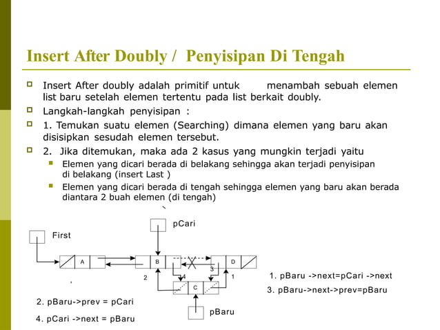 PPT Doubly Linked List open updatee.pptx