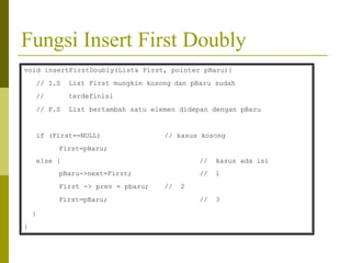 PPT Doubly Linked List open updatee.pptx
