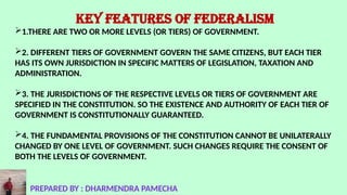 PPT DOWNLOADED FEDERALISM presentation.pptx
