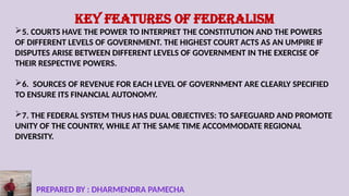 PPT DOWNLOADED FEDERALISM presentation.pptx