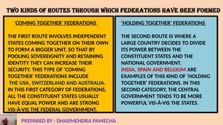 PPT DOWNLOADED FEDERALISM presentation.pptx