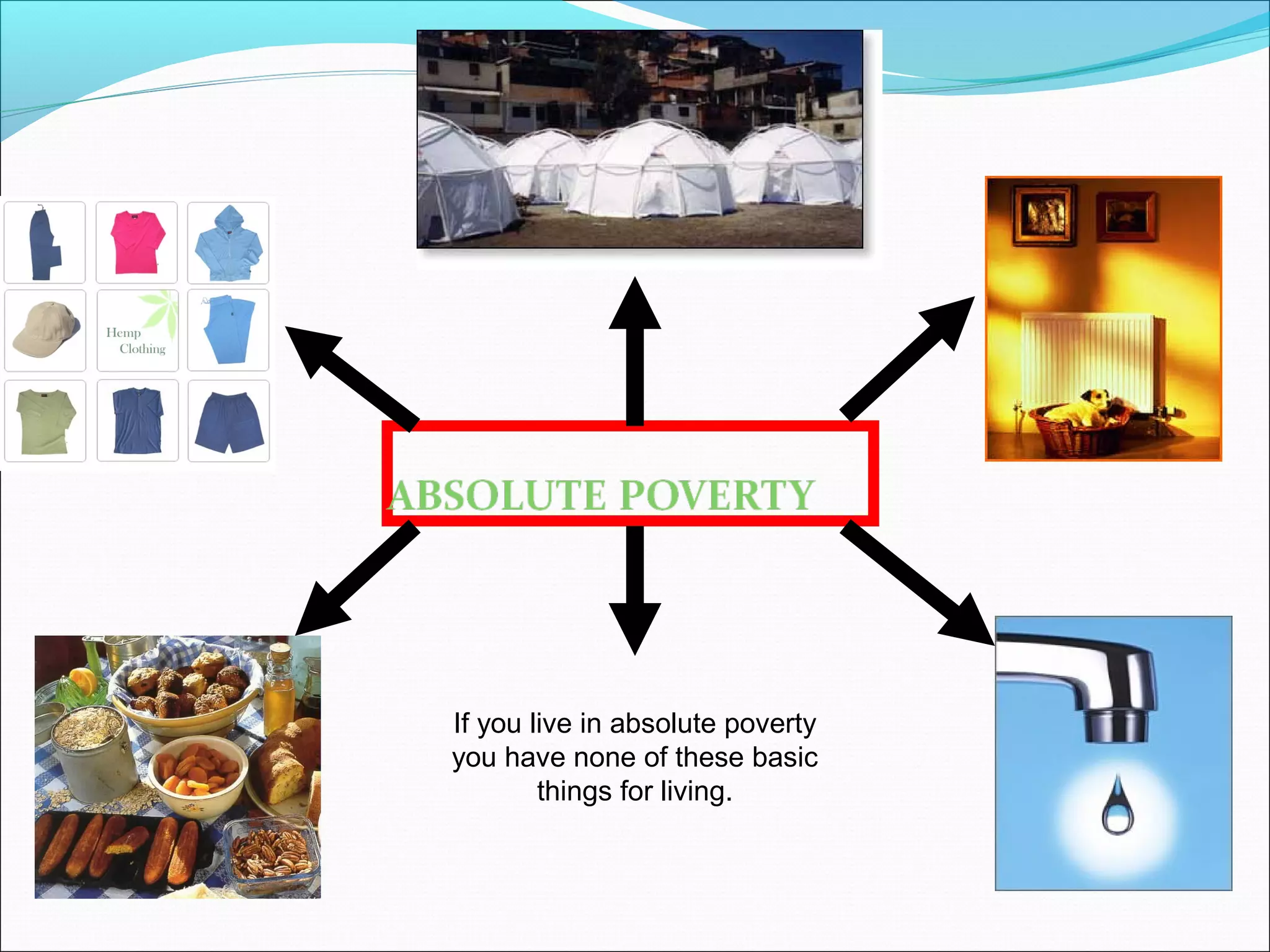 Basic Concept of Poverty In Bangladesh | PPT | Debated Sensitive Social ...